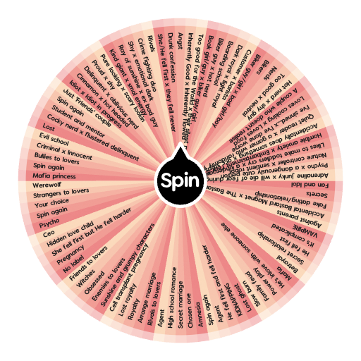 Tropes | Spin the Wheel - Random Picker