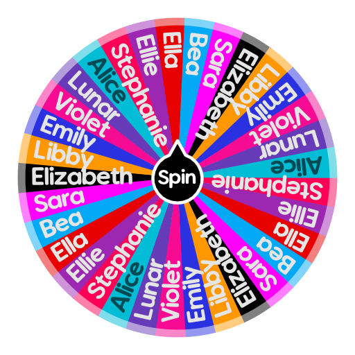 What your name should be (girls) | Spin the Wheel - Random Picker