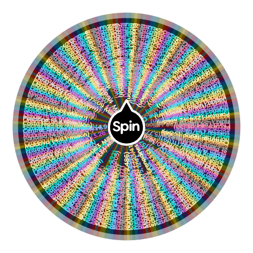 Countries and Territories (In Population Order) | Spin the Wheel ...