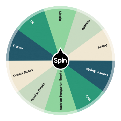 Countries that join World War I | Spin the Wheel - Random Picker