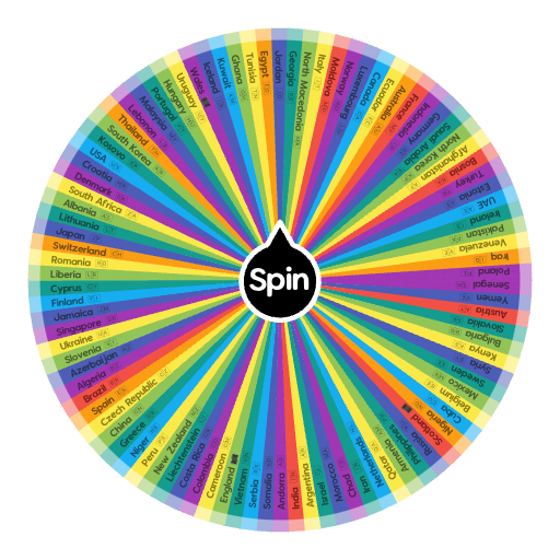 Country Wheel | Spin the Wheel - Random Picker