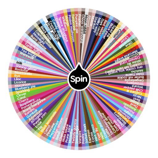 CRK Cookie of the day (update) | Spin the Wheel - Random Picker
