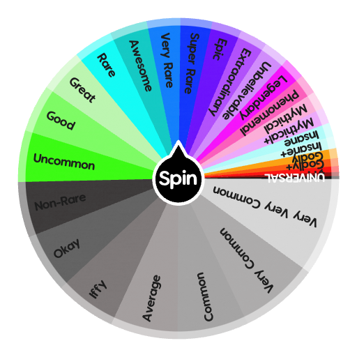 Custom Rng Wheel | Spin the Wheel - Random Picker