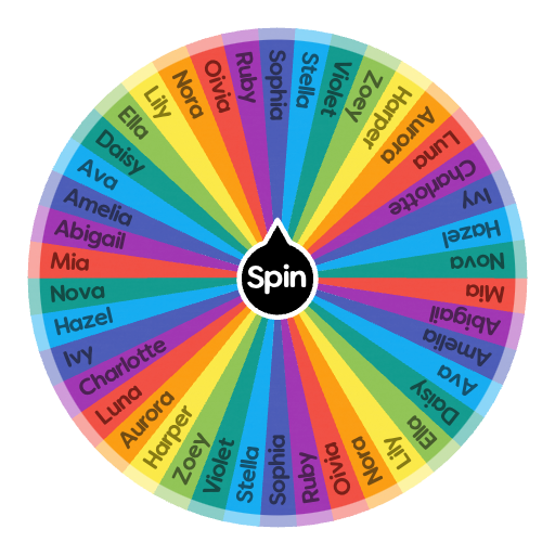 Cute girl names | Spin the Wheel - Random Picker