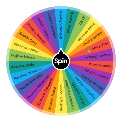 Daganronpa boys | Spin The Wheel - Random Picker