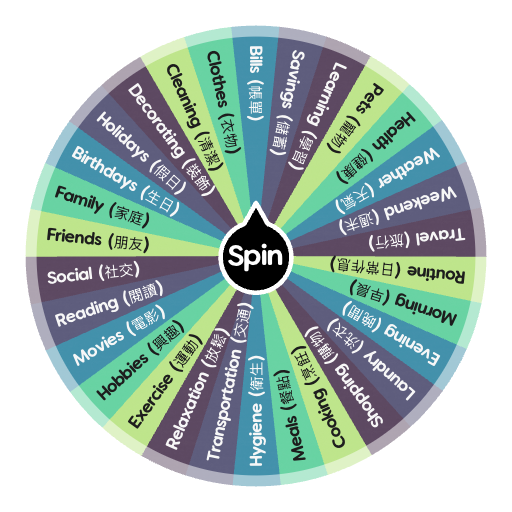 Daily Topic | Spin the Wheel - Random Picker