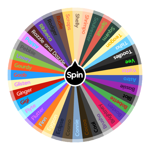 Dandy’s World ALL Playable Characters (as of March 2026) | Spin The ...