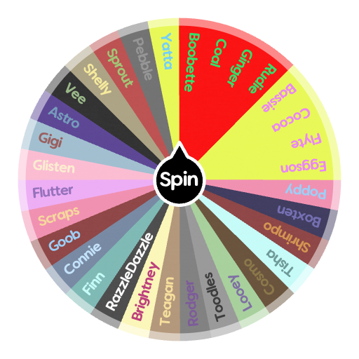 Dandy’s World Characters | Spin the Wheel - Random Picker