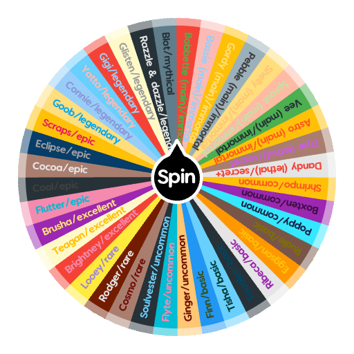 Dandy's world toons + their rarity | Spin The Wheel - Random Picker