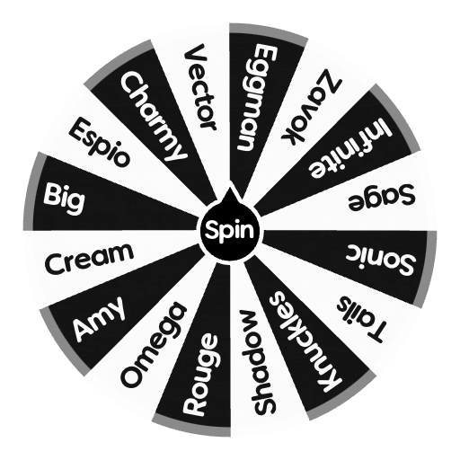 Danganronpa S: Phantom of Despair | Spin the Wheel - Random Picker
