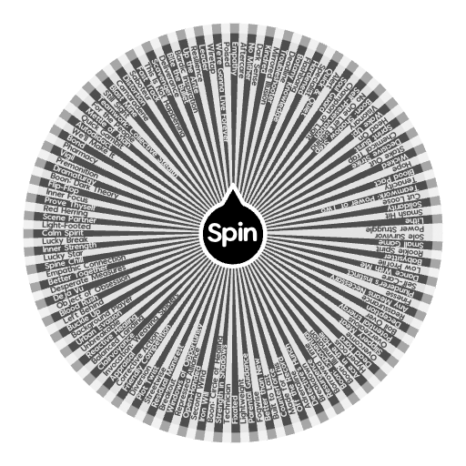 Dead by Daylight Survivor Perks (Chapter 32.5 - July 2024) | Spin the ...