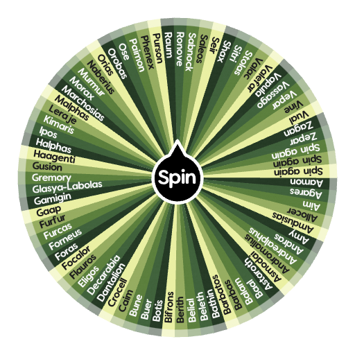 Demon names | Spin the Wheel - Random Picker