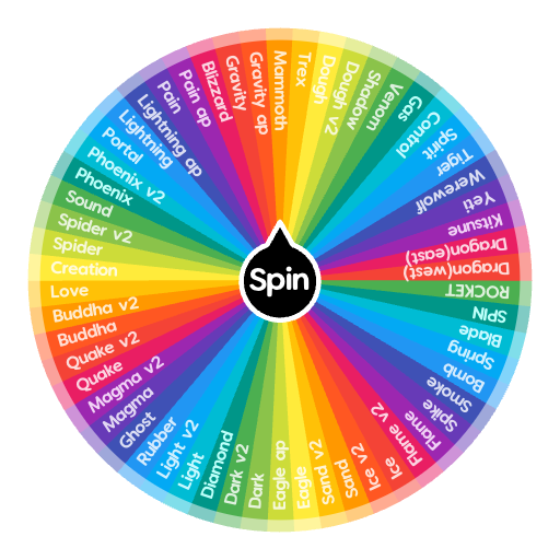Devil fruit and blox fruit | Spin The Wheel - Random Picker