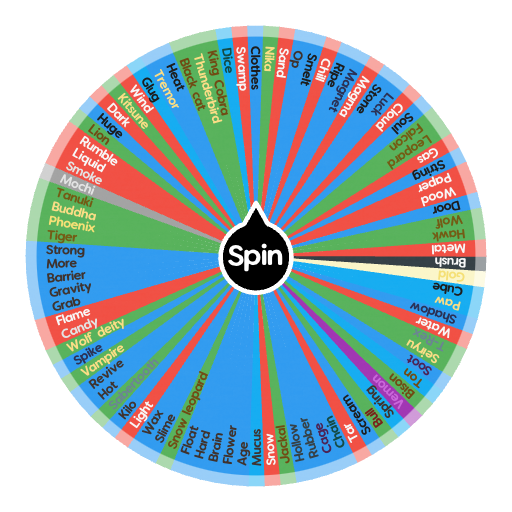 Devil fruit spin | Spin the Wheel - Random Picker