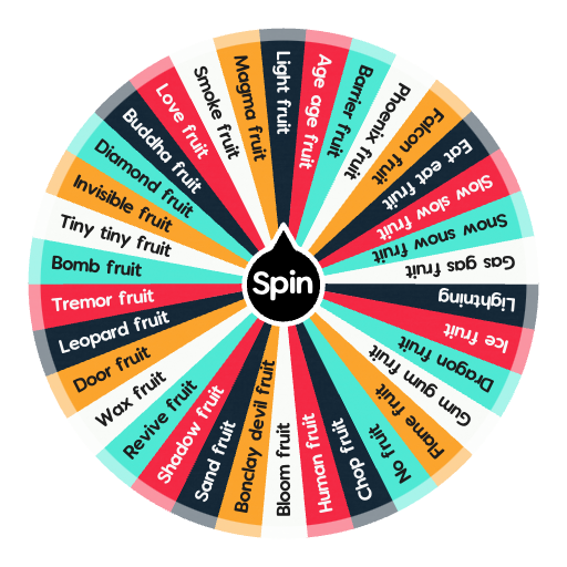 Devil fruit | Spin the Wheel - Random Picker