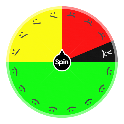 Difficulty faces | Spin The Wheel App