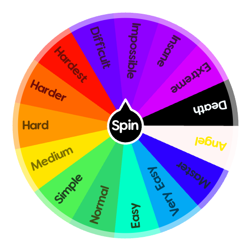 Difficulty Wheel | Spin The Wheel - Random Picker