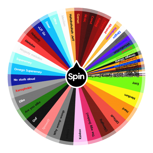 Difficulties | Spin the Wheel - Random Picker