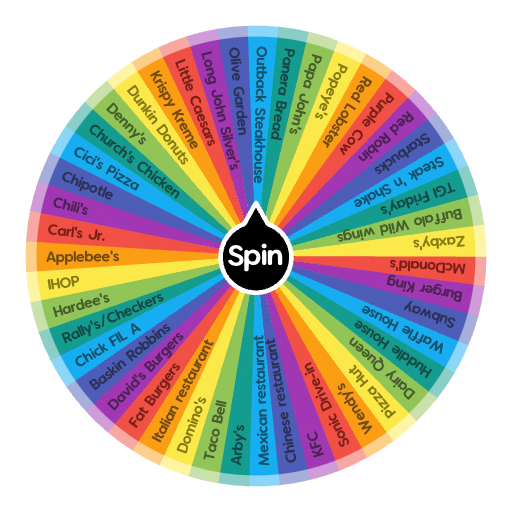 Dine out wheel | Spin the Wheel - Random Picker