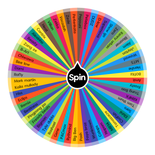 Do the beat of | Spin the Wheel - Random Picker