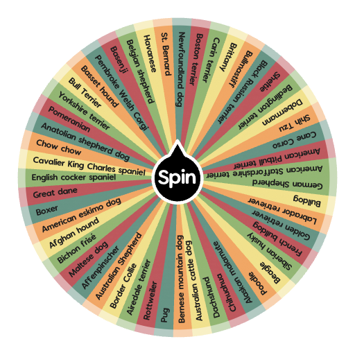 Dog breeds | Spin the Wheel - Random Picker