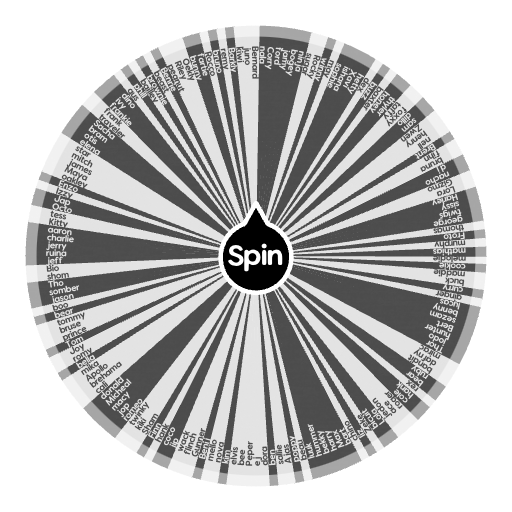 Dog names | Spin the Wheel - Random Picker