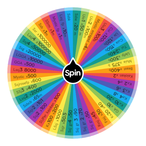 Dragon.ball sayin forms | Spin the Wheel - Random Picker