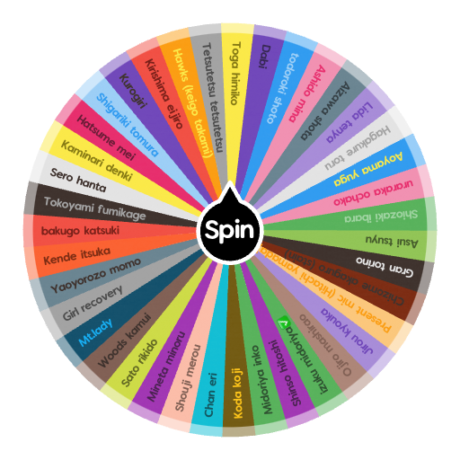 Draw mha people pt.1 | Spin the Wheel - Random Picker