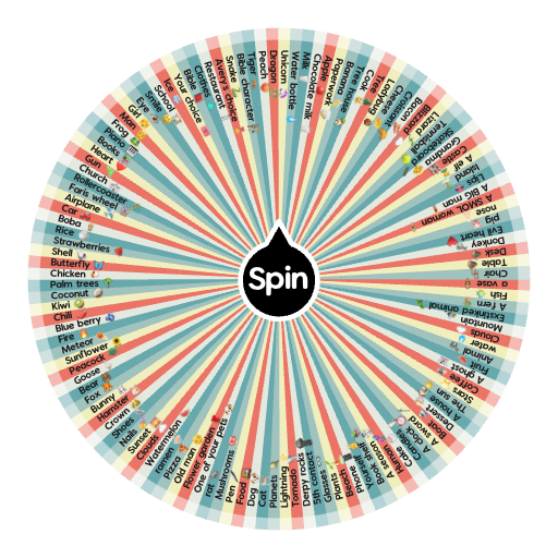 Drawing ideas ️ | Spin the Wheel - Random Picker