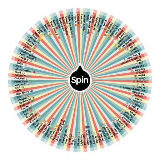 Drawing ideas ️ | Spin the Wheel - Random Picker