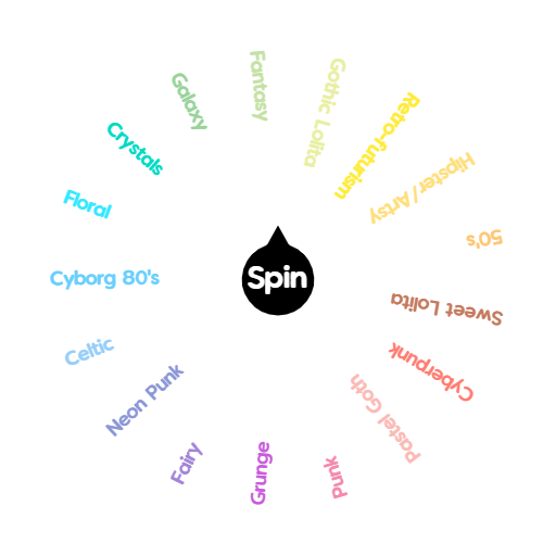 Drawing Themes/Styles | Spin the Wheel - Random Picker