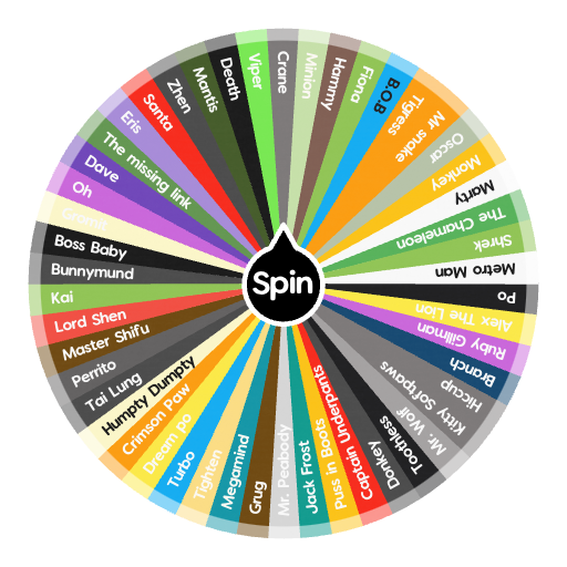 Dream works characters | Spin The Wheel - Random Picker