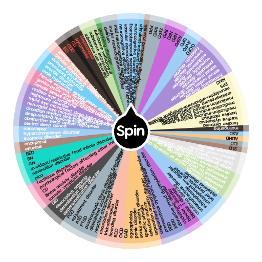 DSM for test | Spin the Wheel - Random Picker