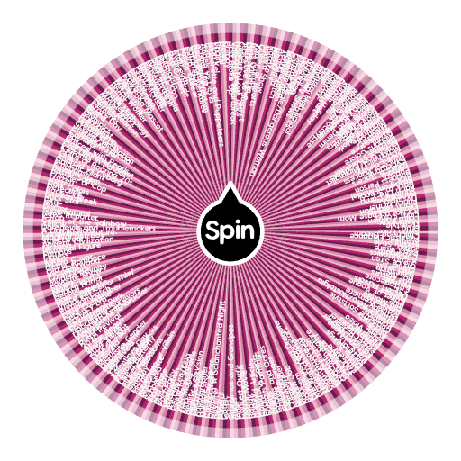 DTI themes 💖 | Spin the Wheel - Random Picker