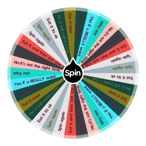 Eat it or not? | Spin the Wheel - Random Picker