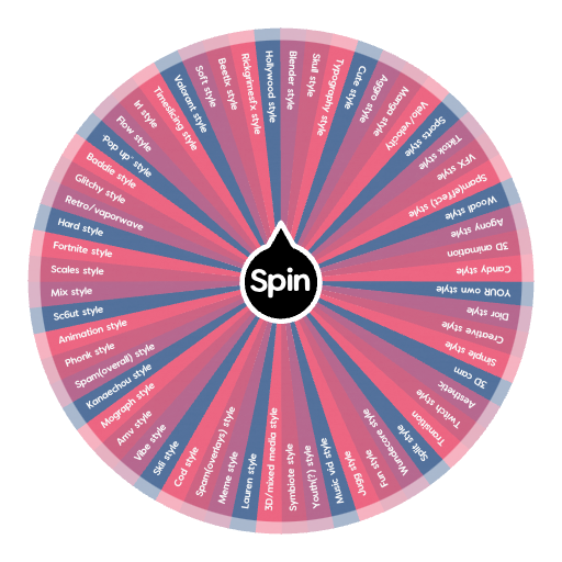 Editing styles to choose | Spin the Wheel - Random Picker