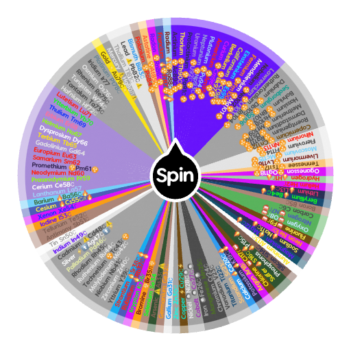 Element Wheal (Periodic Table) | Spin the Wheel - Random Picker