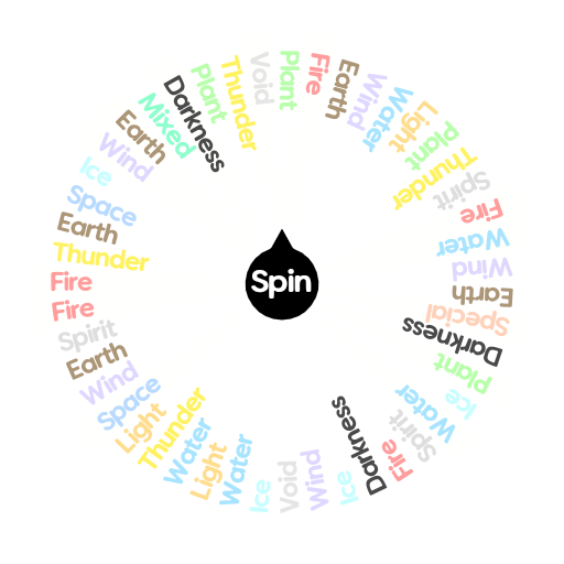 Elemental wheel | Spin The Wheel App