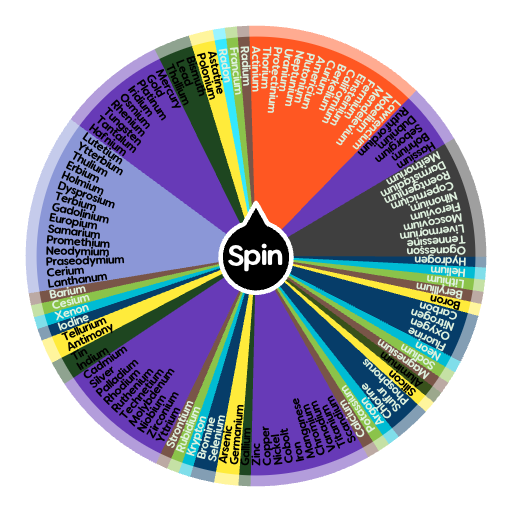 Elements of the Periodic Table | Spin the Wheel - Random Picker