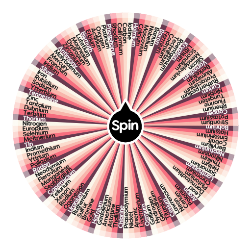 Elements of the Periodic Table! | Spin The Wheel App