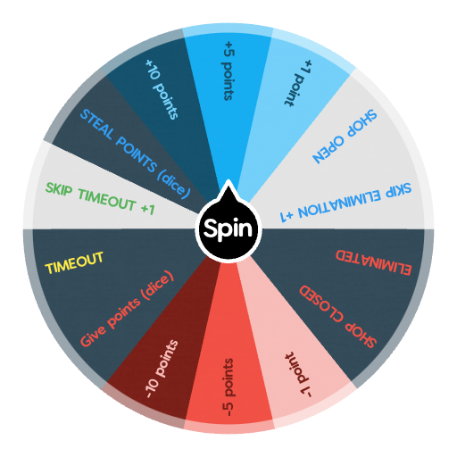 Elimination game | Spin the Wheel - Random Picker