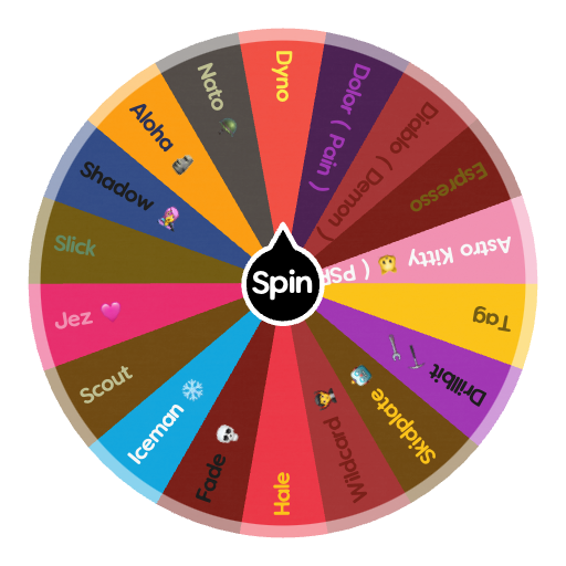 Elites mods - ModNation™ Racers | Spin the Wheel - Random Picker