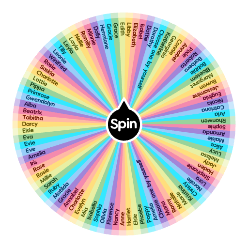 English names | Spin The Wheel - Random Picker