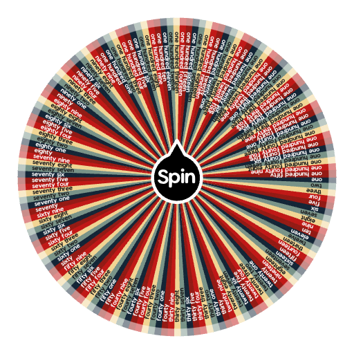 english written number wheel (1-150) | Spin the Wheel - Random Picker