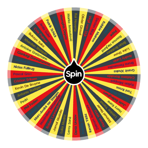 Euro 2024 | Spin The Wheel - Random Picker