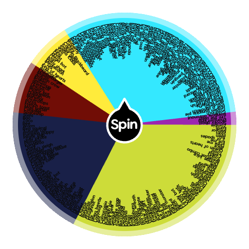 Every blook in Blooket (excluding commons) | Spin The Wheel - Random Picker