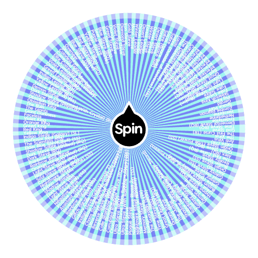 Every character in FavreMySabres Steve related series | Spin the Wheel ...