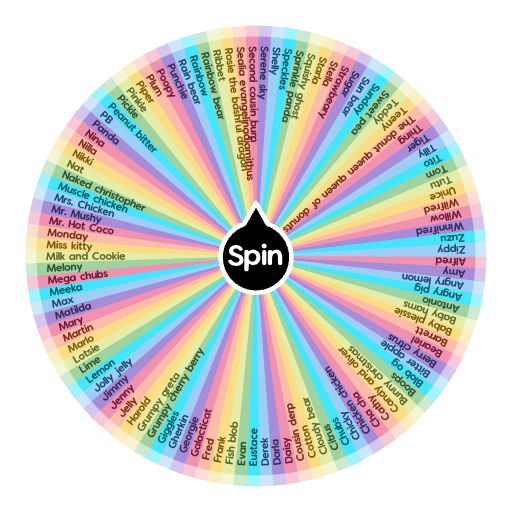 Every Moriah elizabeth character | Spin the Wheel - Random Picker
