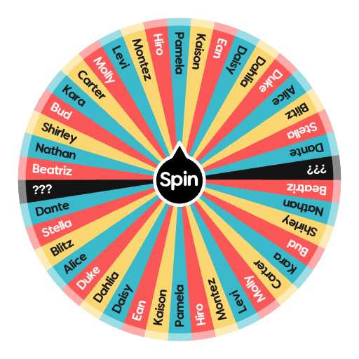 Exotic Escapade Characters | Spin the Wheel - Random Picker
