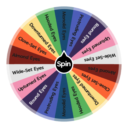 Eye Shapes | Spin the Wheel - Random Picker